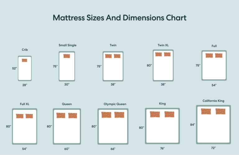Mattress size and dimensions guide - Siena